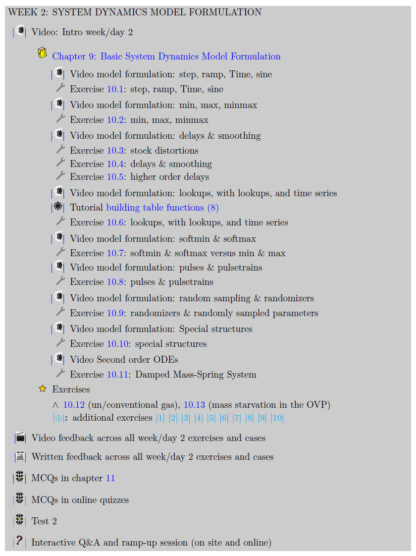 Small System Dynamics Models for Big Issues