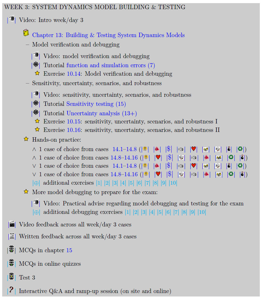 Small System Dynamics Models for Big Issues